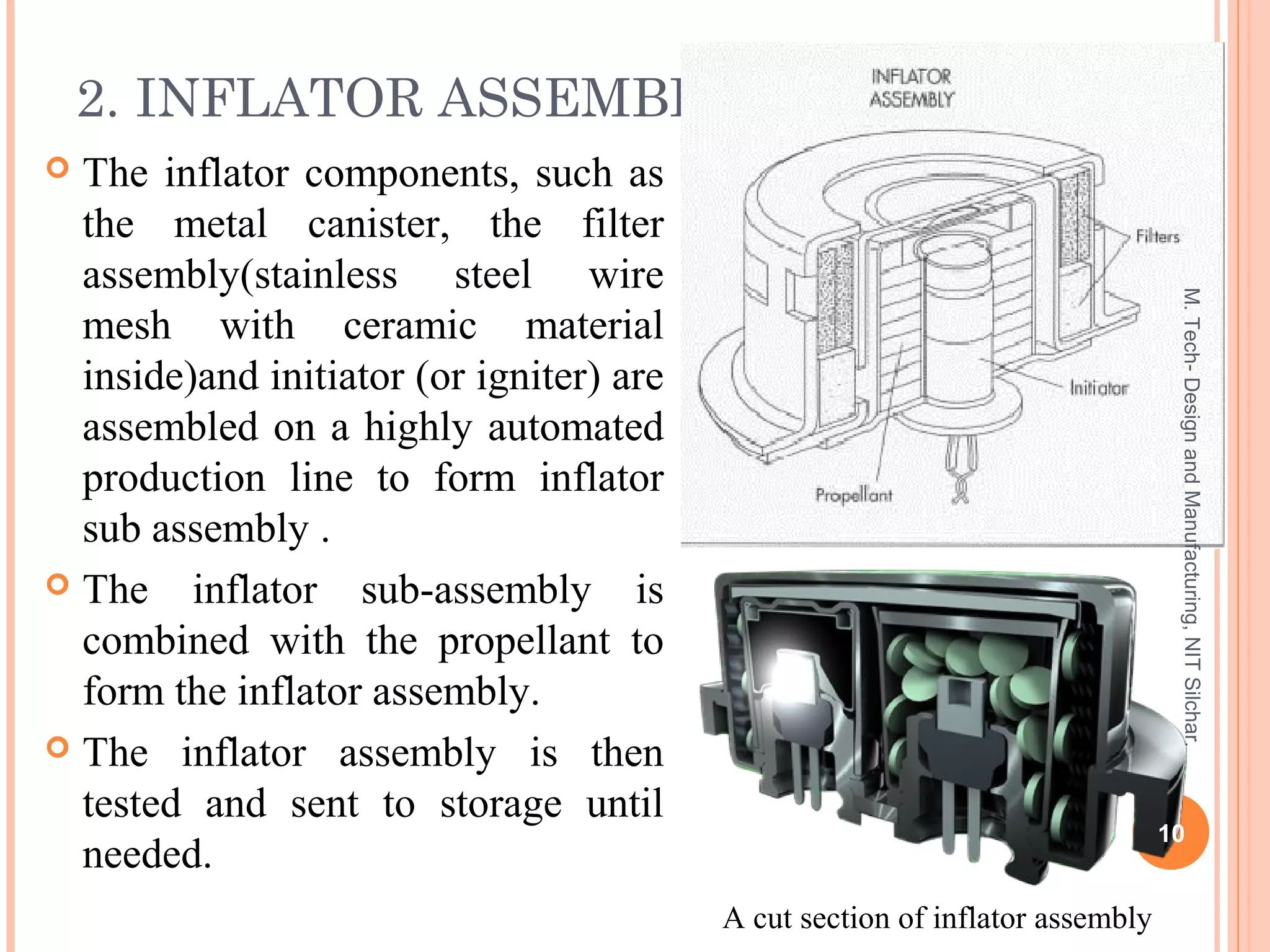 Working of safety airbags and their manufacturing | PPT