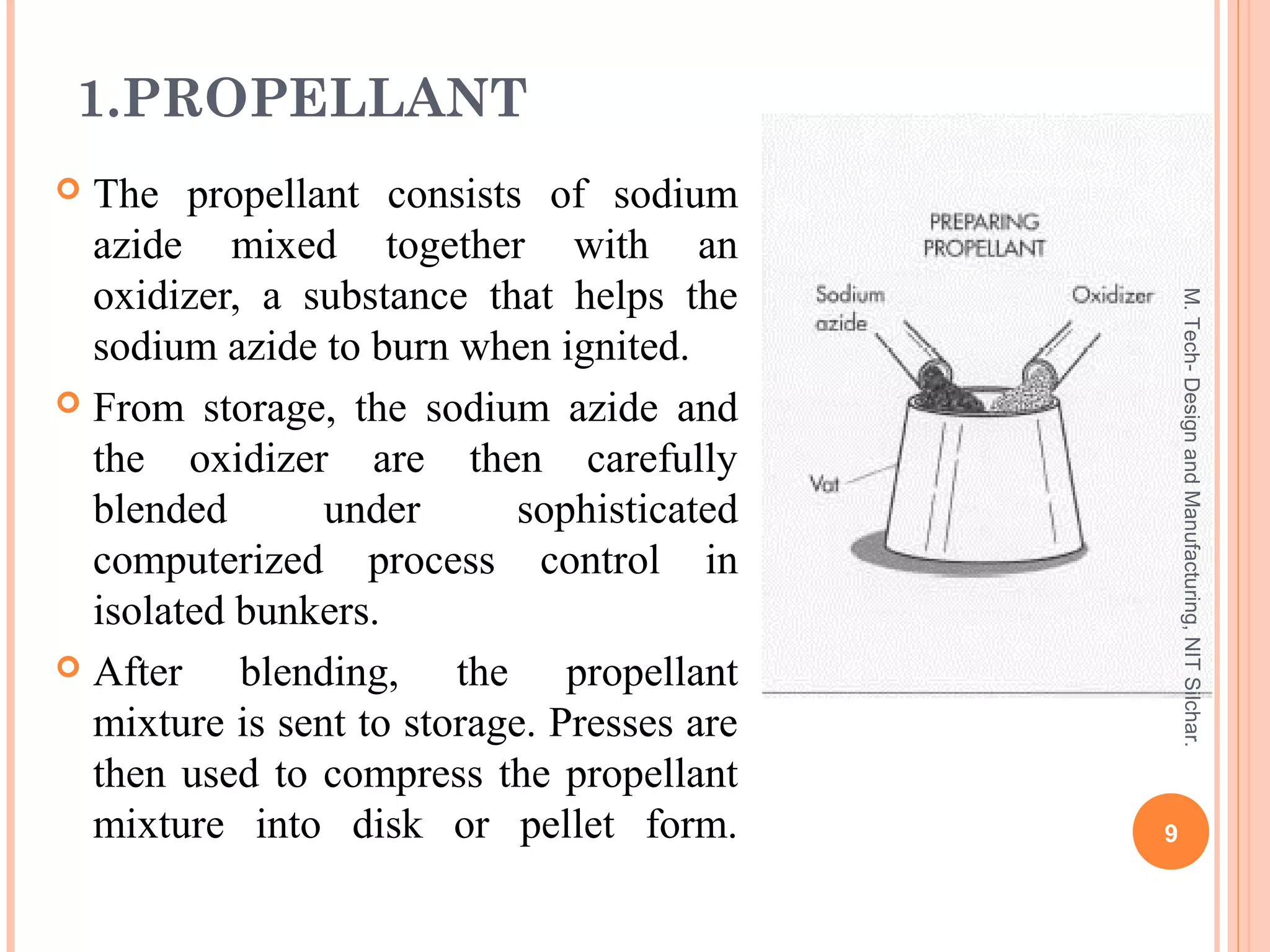 Working of safety airbags and their manufacturing | PPT