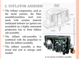 Working of safety airbags and their manufacturing | PPT
