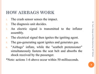 Working of safety airbags and their manufacturing | PPT