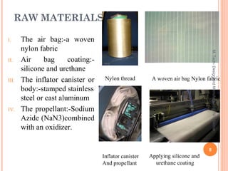 Working of safety airbags and their manufacturing | PPT