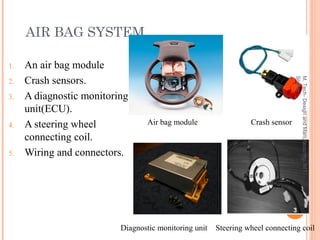 Working of safety airbags and their manufacturing | PPT