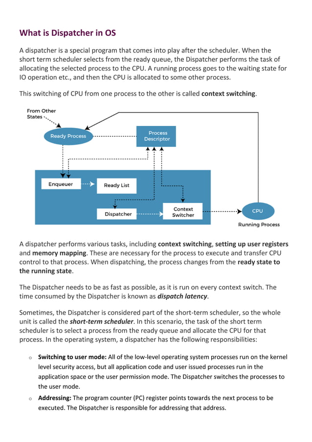 CSI-503 - 13. Scheduler and Dispatcher | PDF