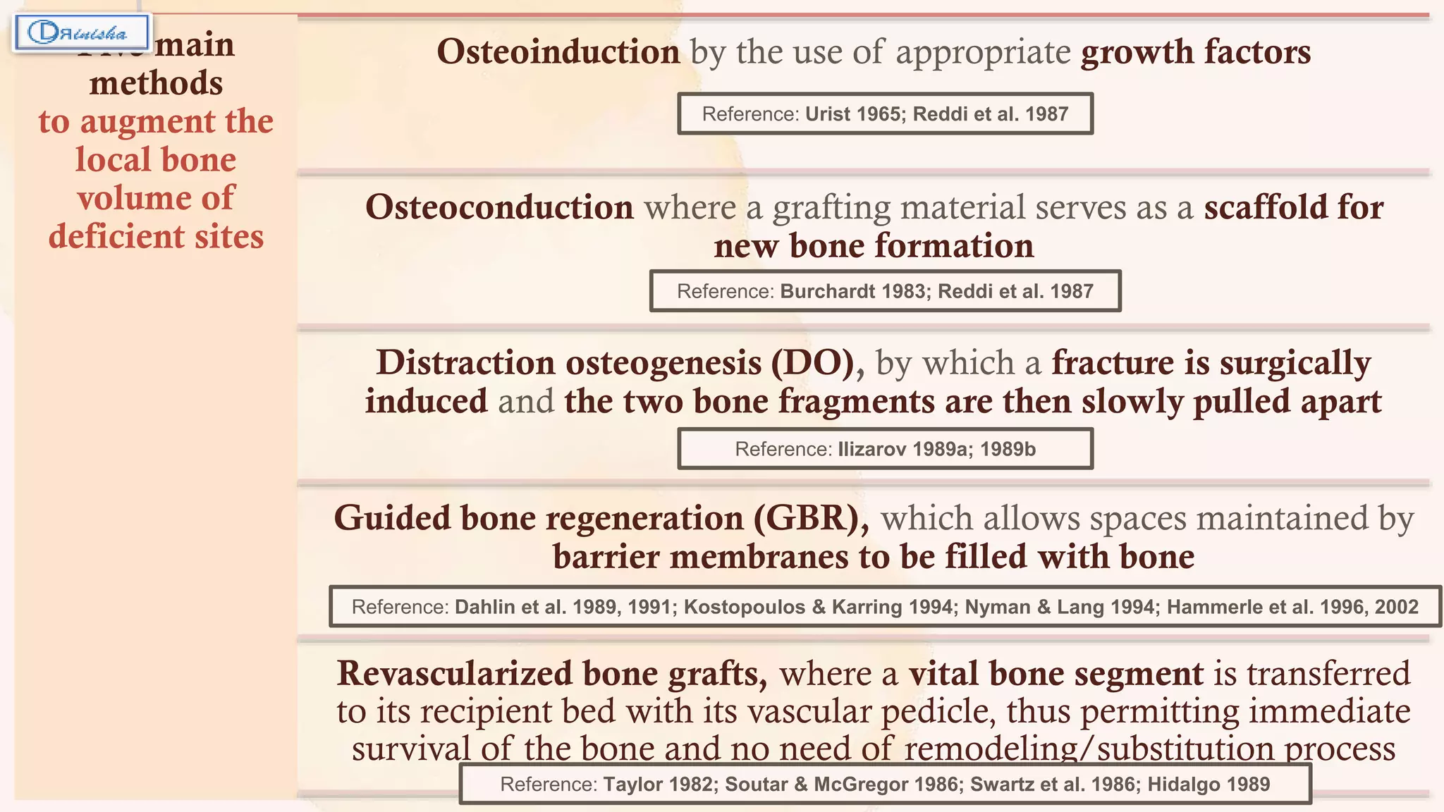 Ridge Split Techniques.pptx