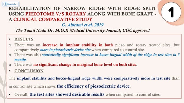 Ridge Split Techniques.pptx