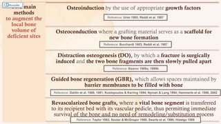 Ridge Split Techniques.pptx