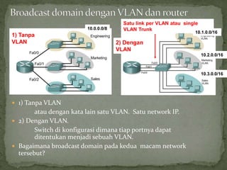13. VLAN.ppt