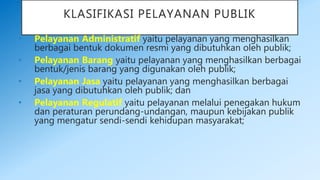 Pelayanan Publik.pptx