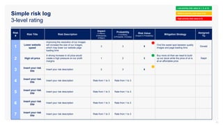 Risk Management Toolkit | PPT