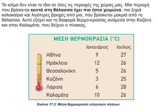 13.Το κλίμα της Ελλάδας.pdf
