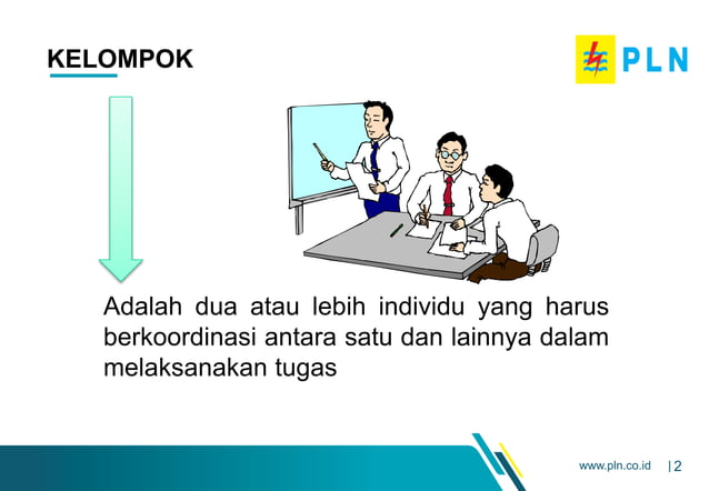 13. BEKERJA SAMA DALAM KELOMPOK (TEAMWORK).ppt