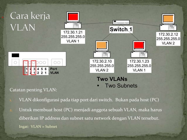 13. VLAN.ppt