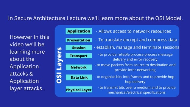 Application Attacks & Application Layer Attacks | PDF | Operating Systems | Computer Software ...