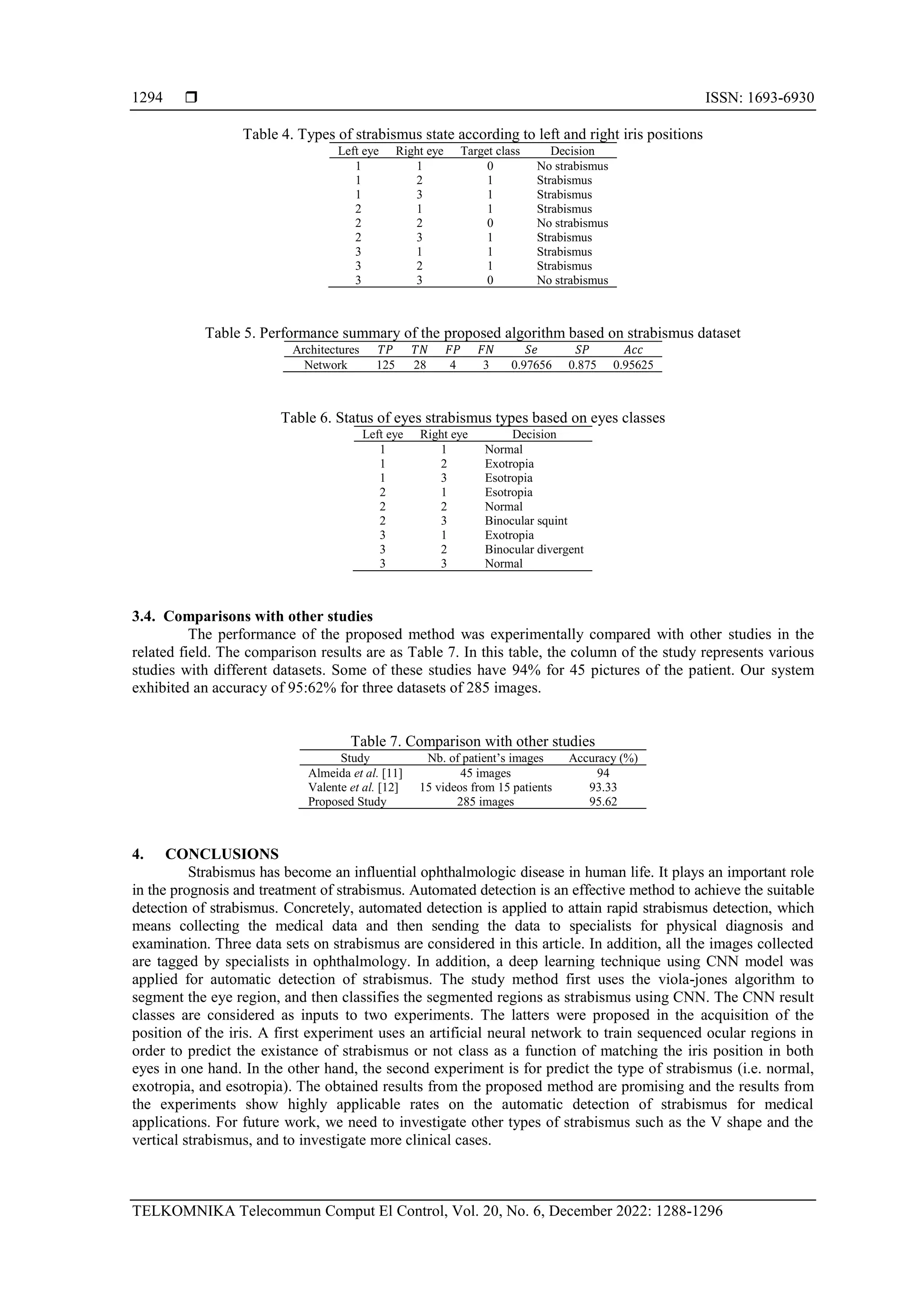 An intelligent strabismus detection method based on convolution neural network | PDF | Physical ...
