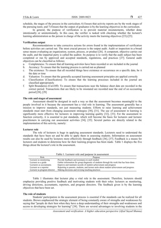 Assessment and verification: A higher education perspective | PDF