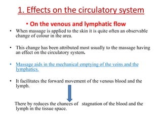 13.2 Physiological effects of Massage.pptx