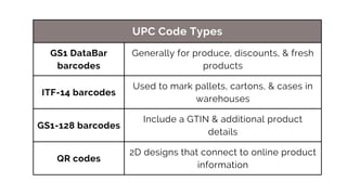 What is upc codes.pdf