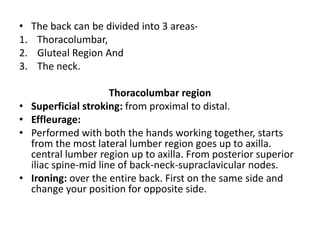 13.3 Massage for upperlimb , neck, face, chest, back,& lower limb..pptx