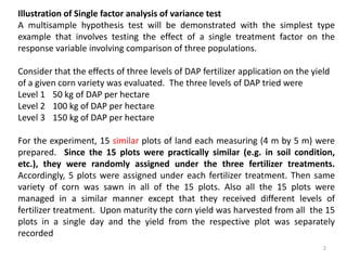 13. single factor ANOVA crop.pptx