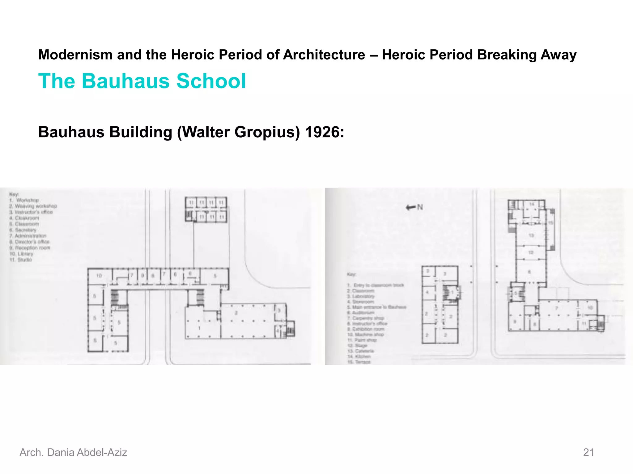 history of contemporary architecture - 13.-The-Bauhaus-School(1).ppt