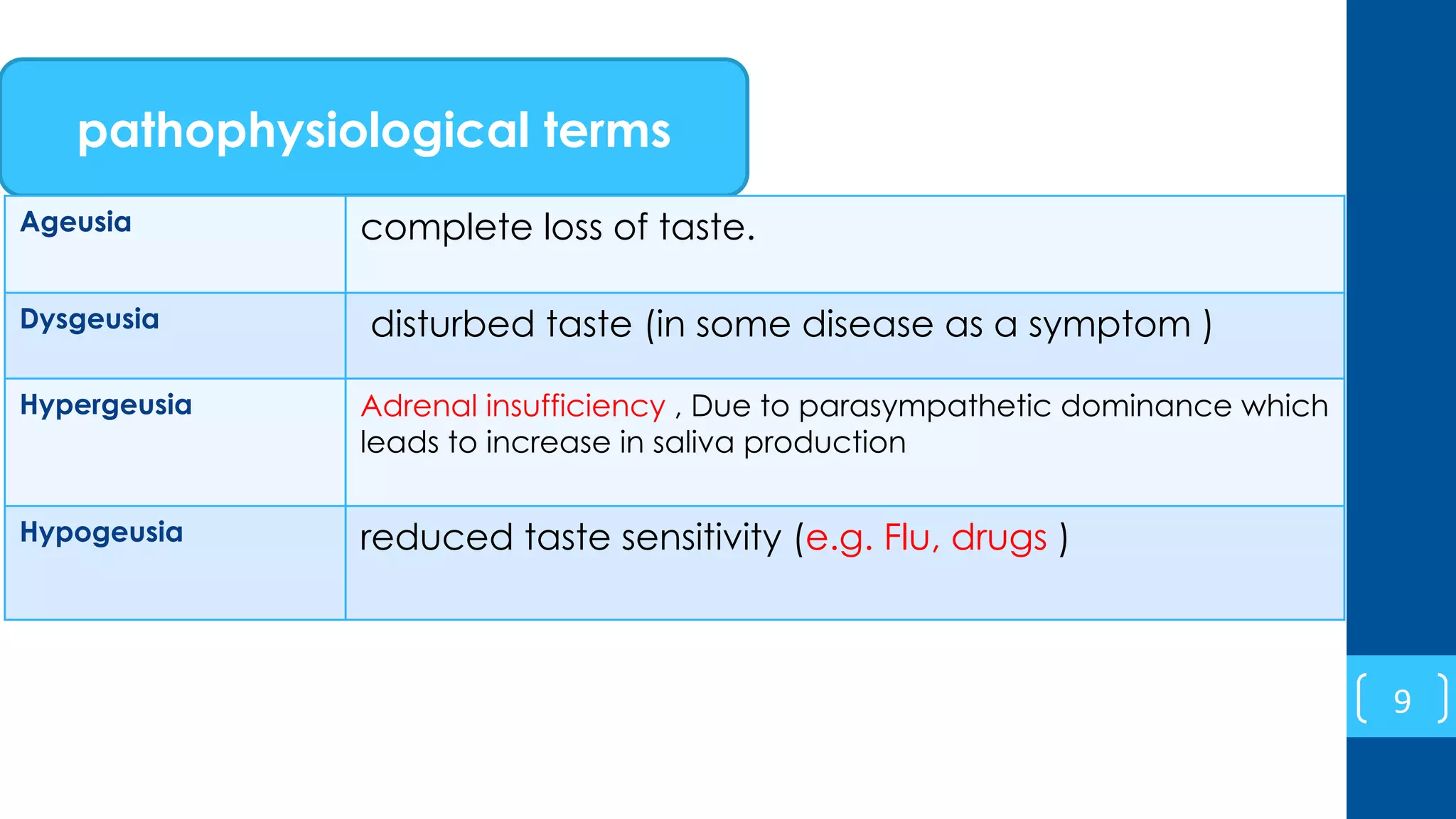 13. Physiology of Taste & Smell.pdf
