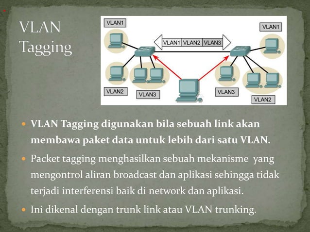 13. VLAN.ppt