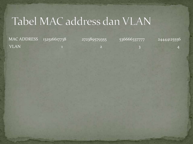 13. VLAN.ppt