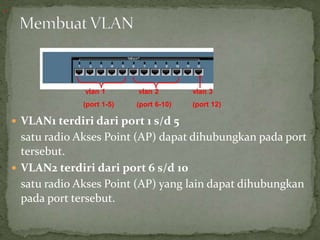 13. VLAN.ppt