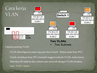 13. VLAN.ppt