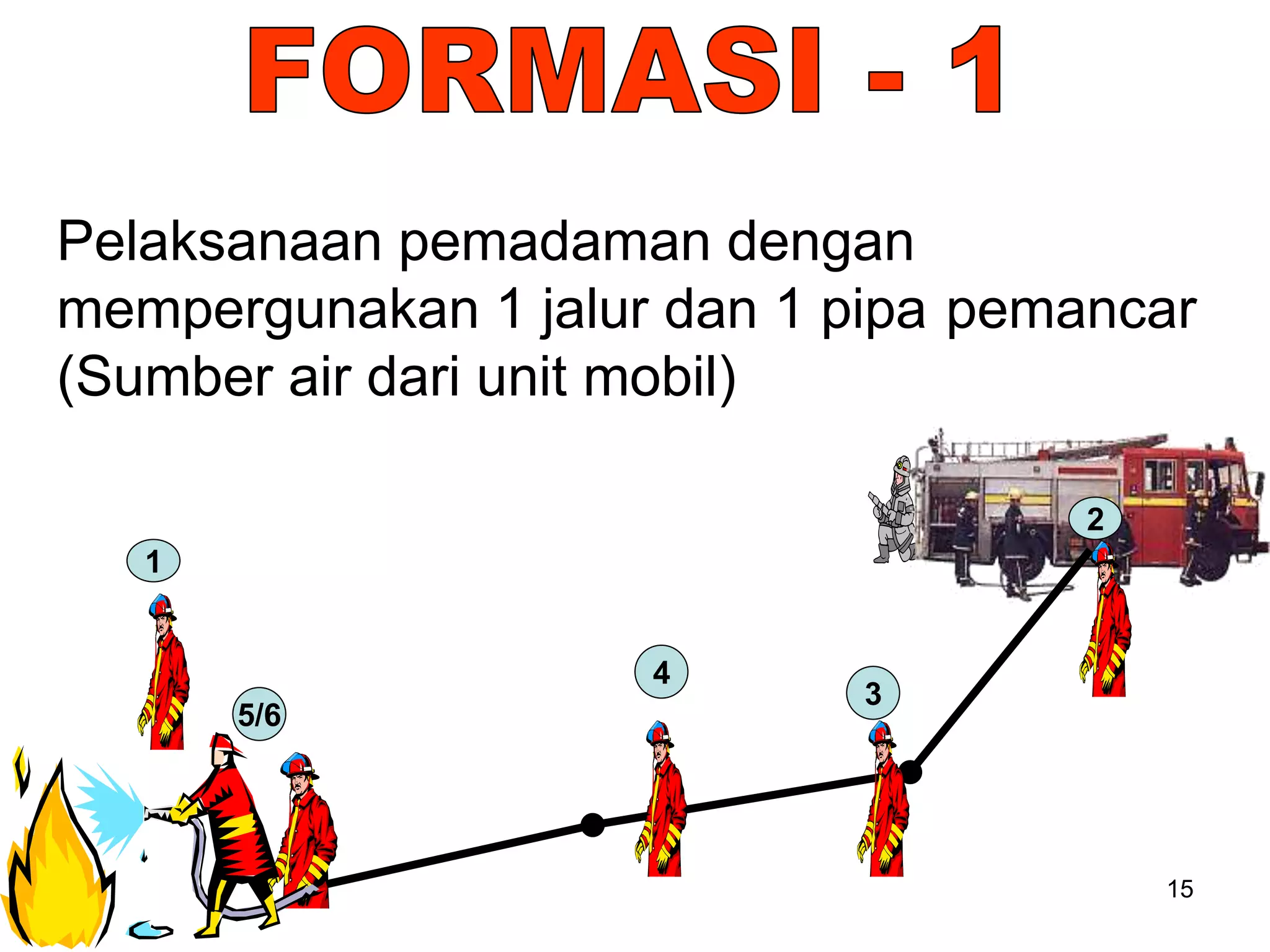 13. FORMASI REGU HIDRANT -2.ppt