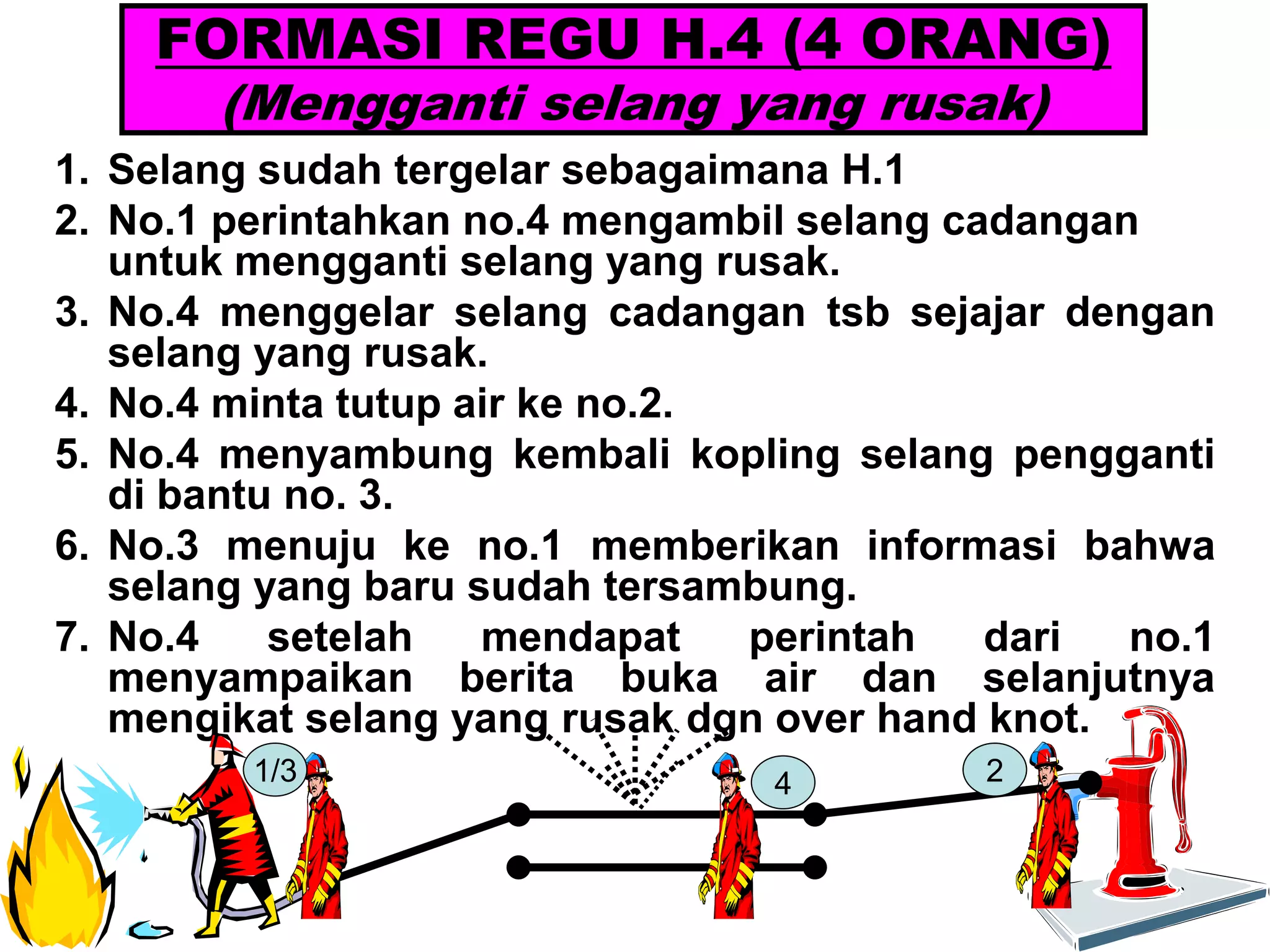 13. FORMASI REGU HIDRANT -2.ppt