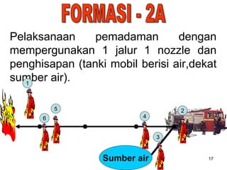 13. FORMASI REGU HIDRANT -2.ppt