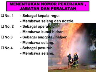 13. FORMASI REGU HIDRANT -2.ppt