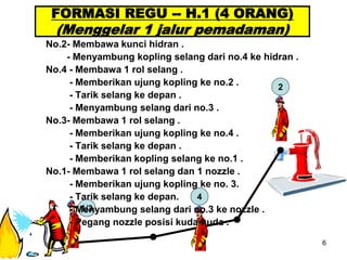 13. FORMASI REGU HIDRANT -2.ppt