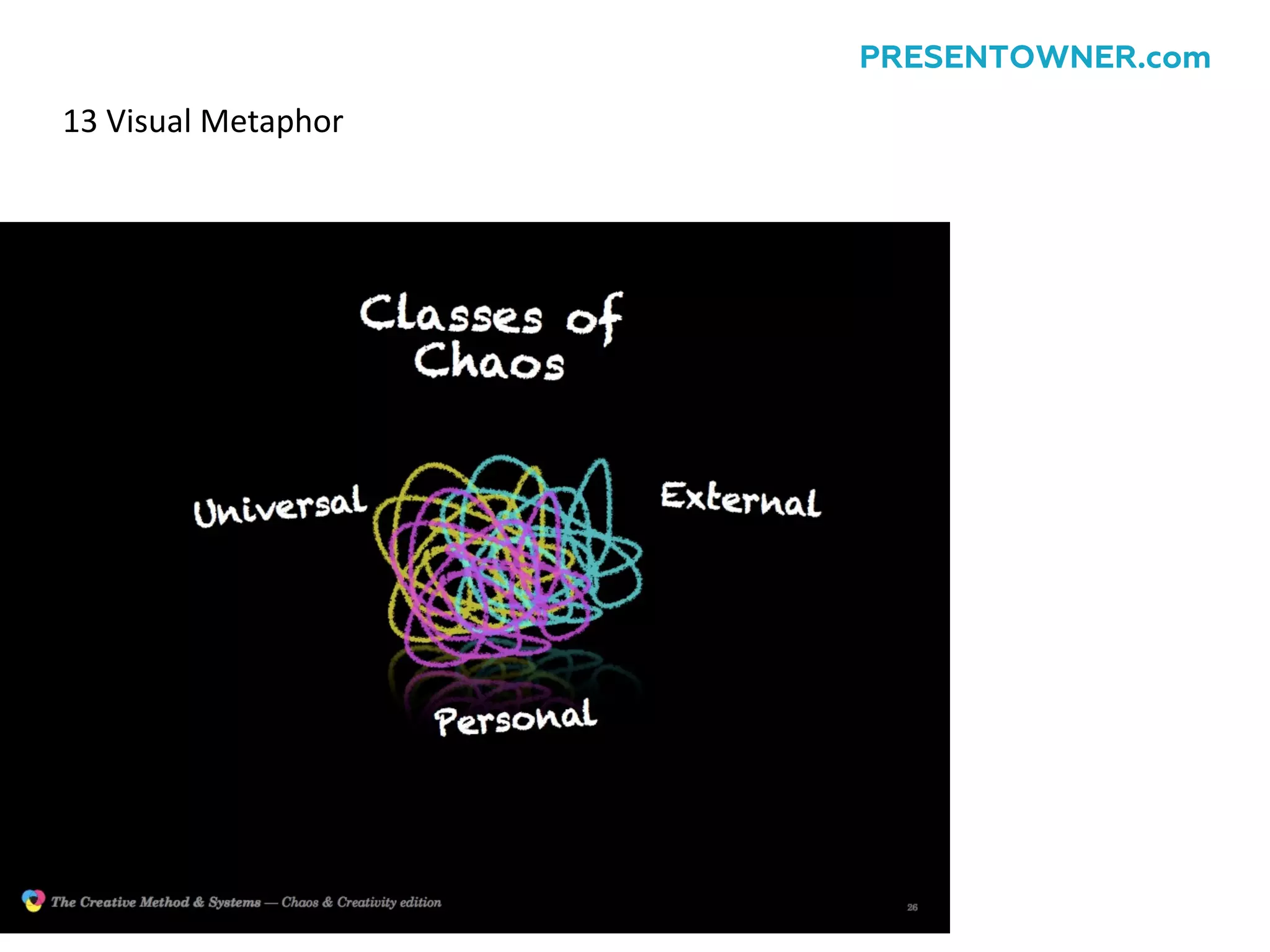 13.Visual metaphor.pdf