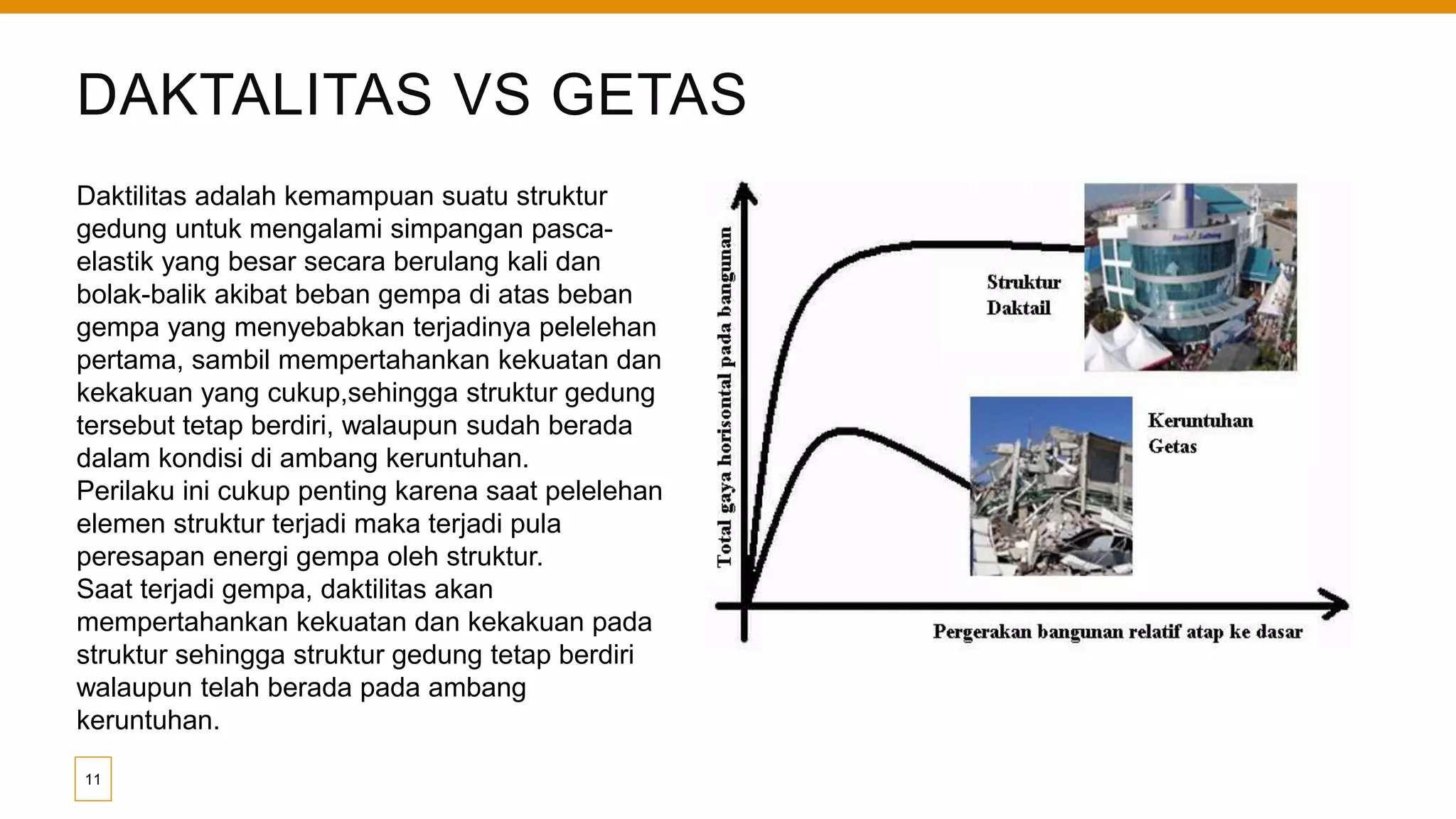 13. Detailing bangunan tahan gempa (1).pptx
