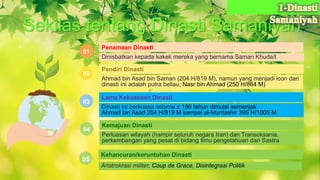 13. Dinasti Saman & Safar (SPI-1 by Arifur R).ppt