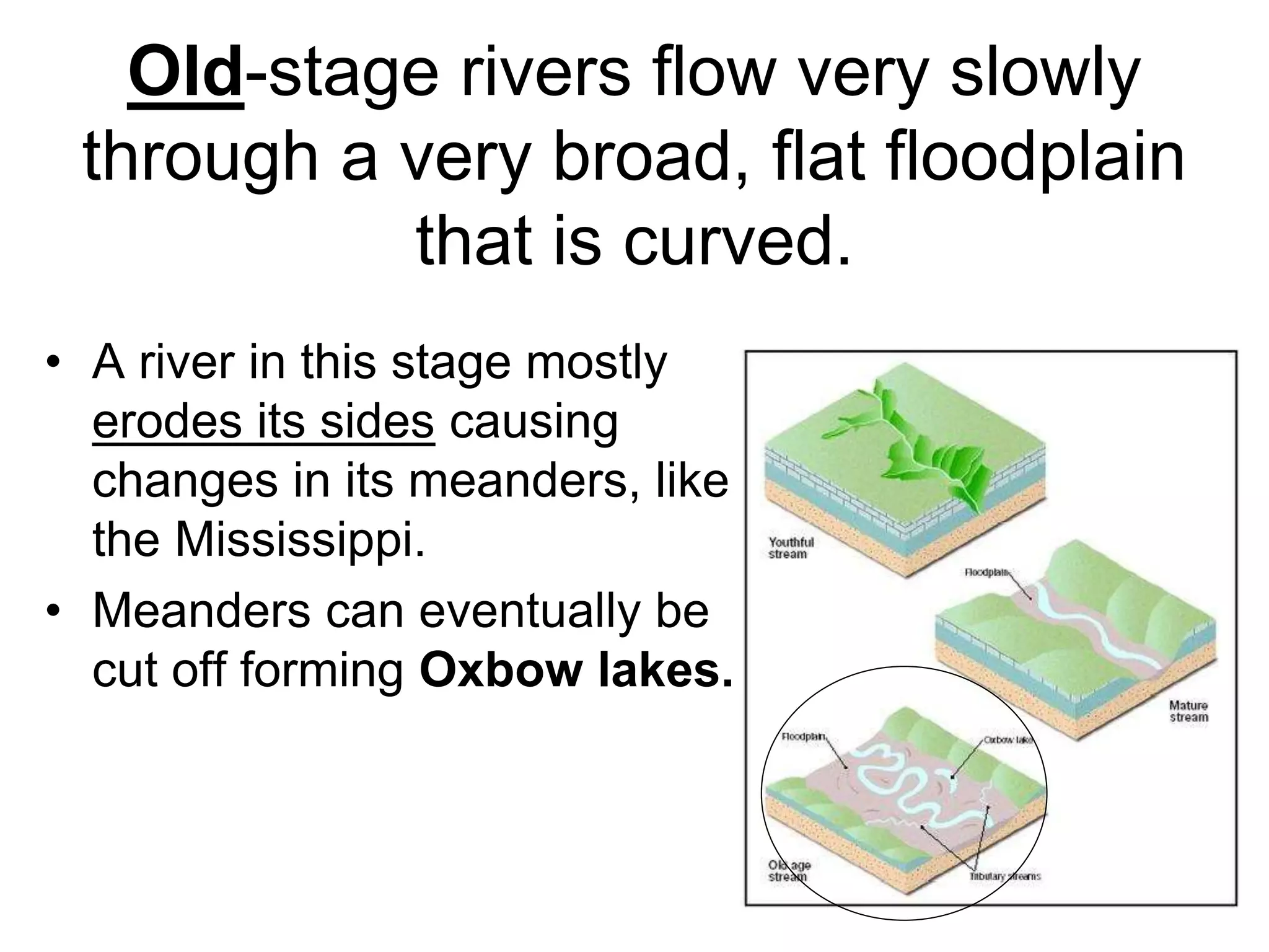 13.4 Stages of a River.ppt