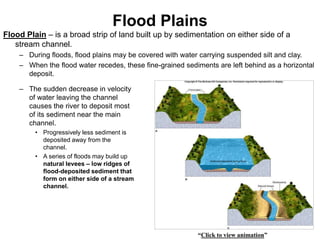 13.4 Stages of a River.ppt