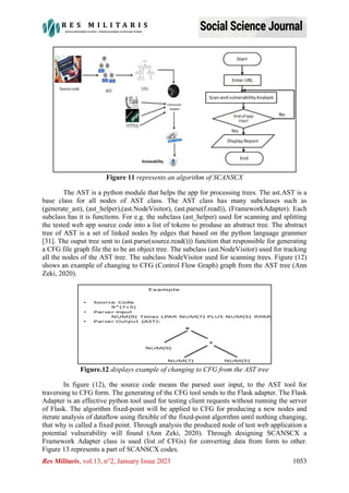 13.2ResMilitary005651045-1058.pdf