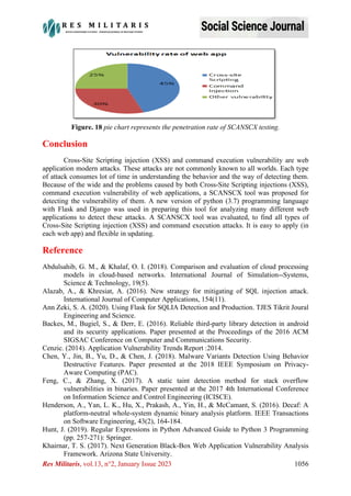 13.2ResMilitary005651045-1058.pdf