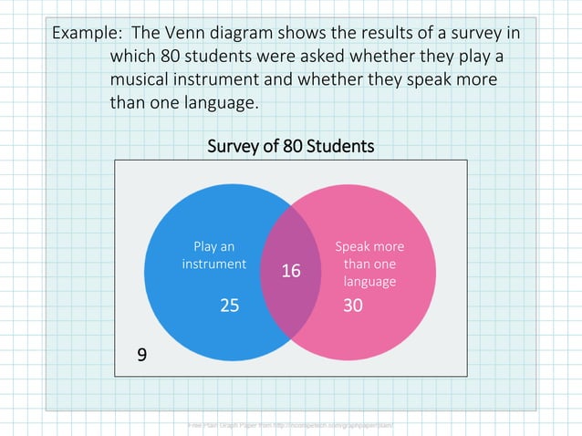 13.3 Venn Diagrams & Two-Way Tables | PDF | Educational Assessment ...