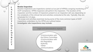 Regulatory Inspections in Clinical Trials | PPTX