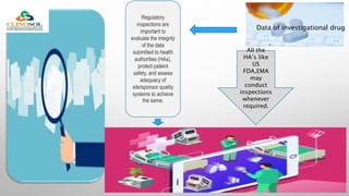 Regulatory Inspections in Clinical Trials | PPTX