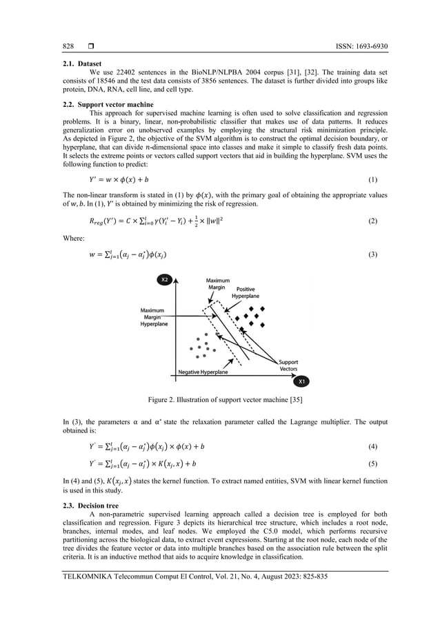 Biomedical-named entity recognition using CUDA accelerated KNN algorithm | PDF