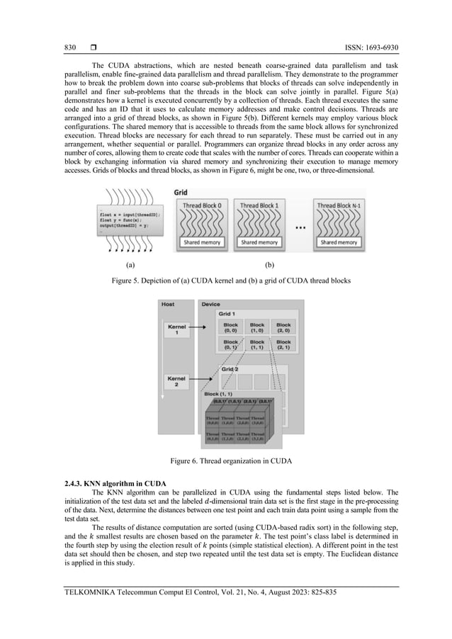 Biomedical-named entity recognition using CUDA accelerated KNN algorithm | PDF