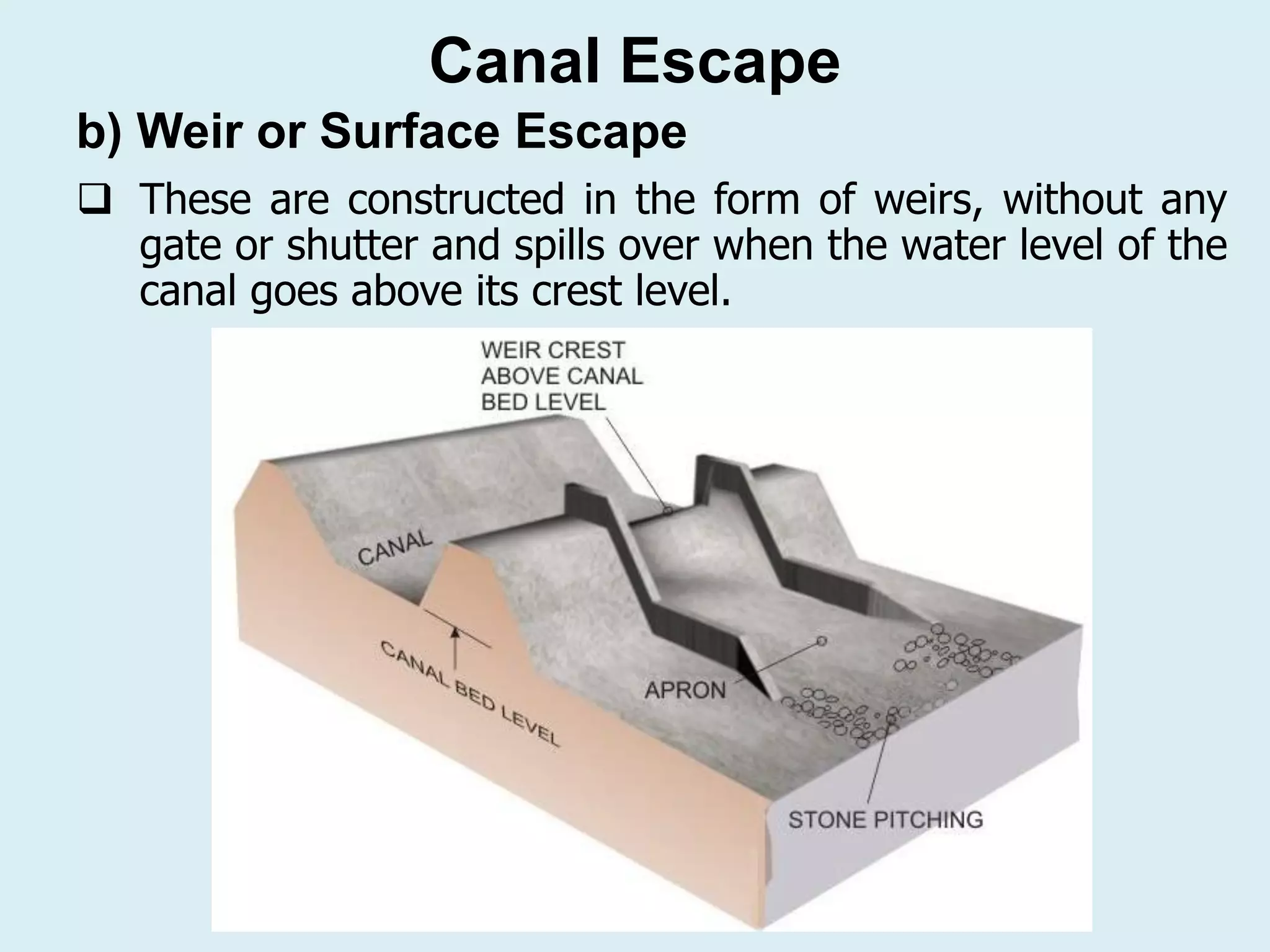 13. Canal Outlets & other Head Regulators.pdf