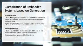 13. Module-3-Embedded systems.pptx