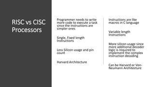 13. Module-3-Embedded systems.pptx