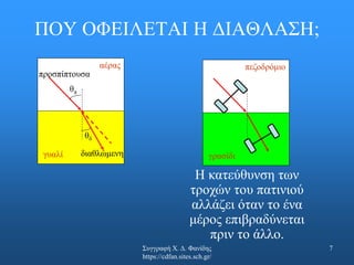 1_3 ΑΝΑΚΛΑΣΗ ΚΑΙ ΔΙΑΘΛΑΣΗ.ppsx